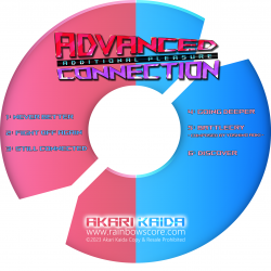 ADVANCED CONNECTION -Additional Pleasure- - VGMdb