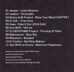 UNDERGROUND MAKINA CONNECTIONZ VOL.20 | BCCOMP020 - VGMdb